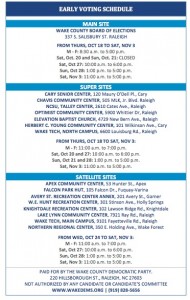 Wake County Voters Guide